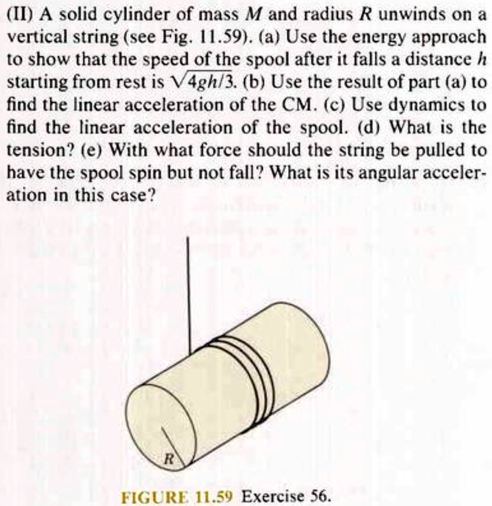 (II) A solid cylinder of mass M and radius R unwinds on a vertical ...