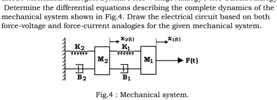 Determine the differential equations describing the complete dynamics of the mechanical system ...