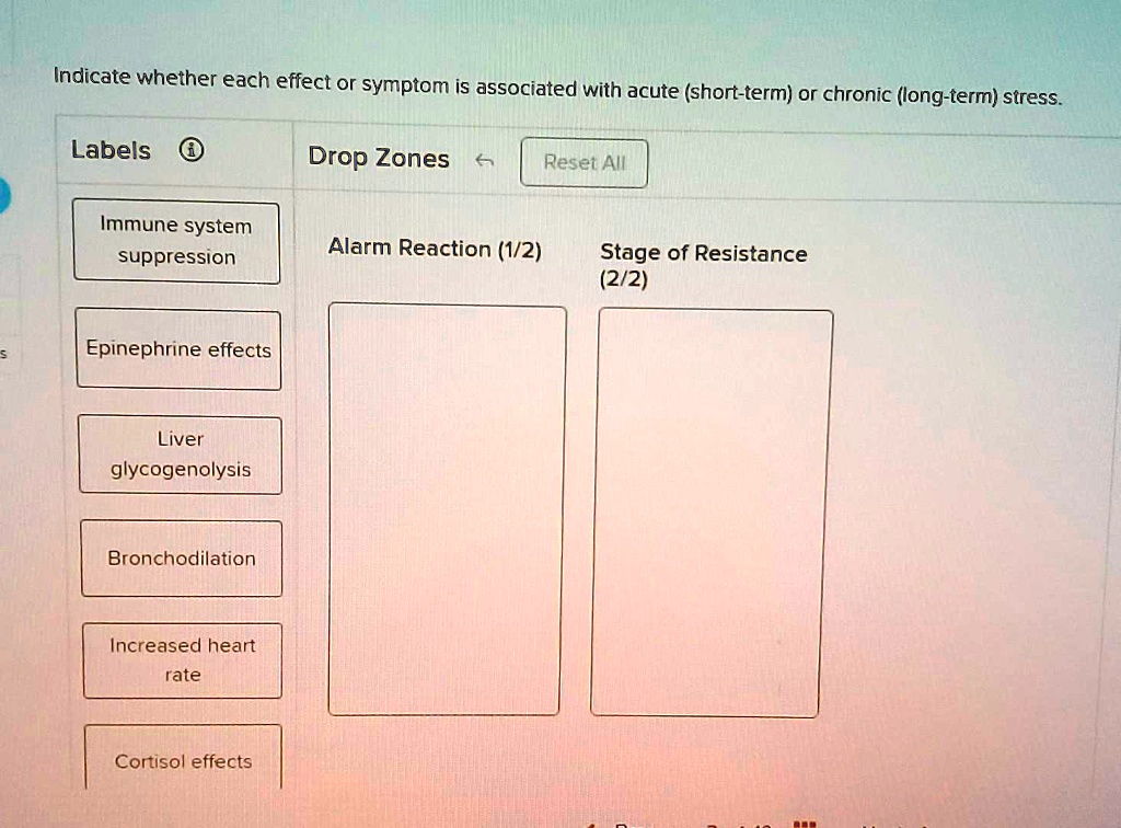 indicate whether each effect or symptom is associated with acute short ...