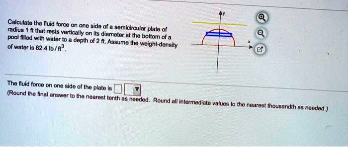 SOLVED: Calculate tho fluid force on one side of a radius # that rosts ...