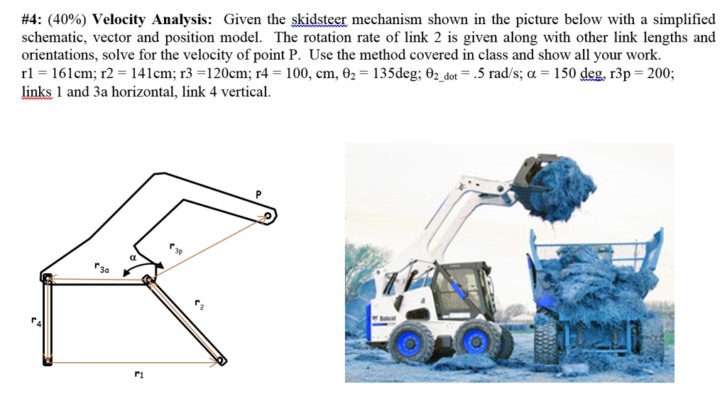 SOLVED: Text #4: (40%) Velocity Analysis: Given the skid steer ...
