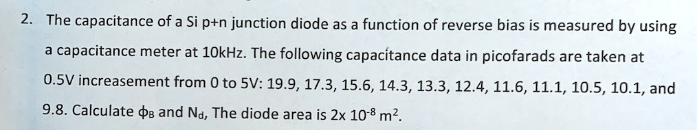 SOLVED: The capacitance of a Si p+n junction diode as a function of ...