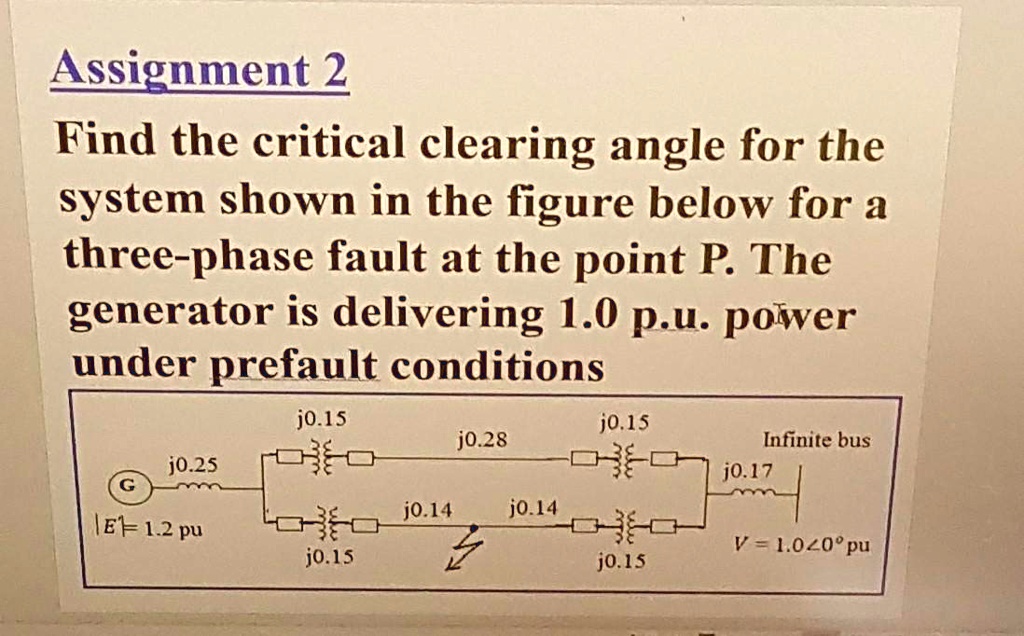 Texts: Assignment 2 Find the critical clearing angle for the system ...