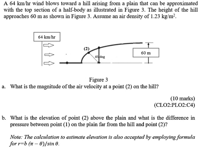 SOLVED: A 64 km/hr wind blows toward a hill rising from a plain that ...