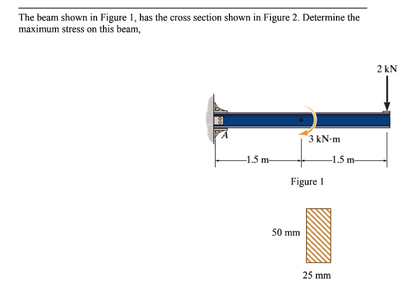 SOLVED: The beam shown in Figure 1 has the cross section shown in ...