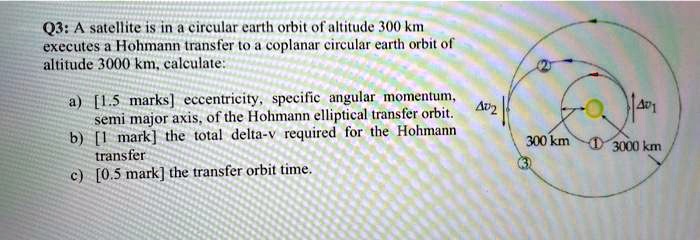 SOLVED: Q3: A satellite is in a circular Earth orbit of altitude 300 km ...