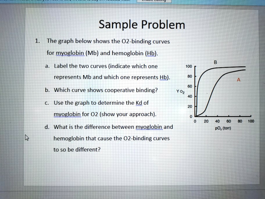 SOLVED: Sample Problem: The graph below shows the O2 binding curves for ...