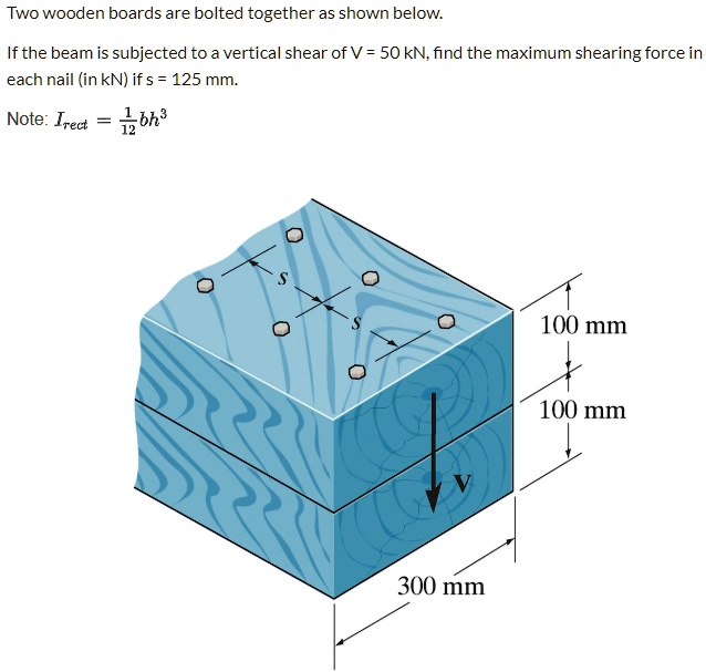 Two wooden boards are bolted together as shown below. If the beam is ...