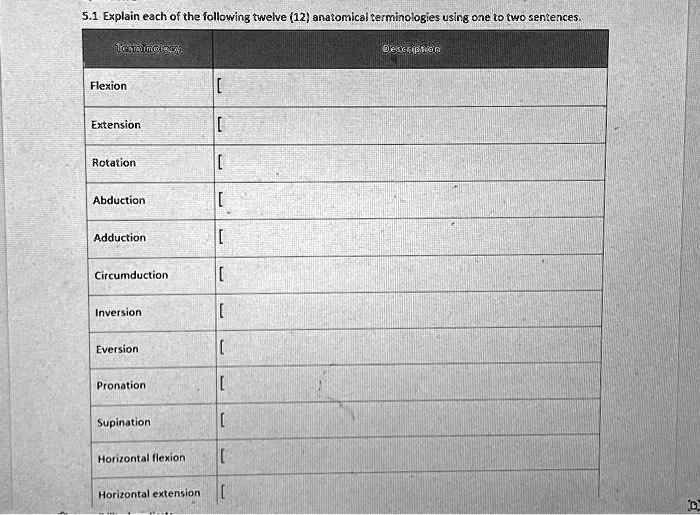 51 explain each of the following twelve anatomical terminologies using ...
