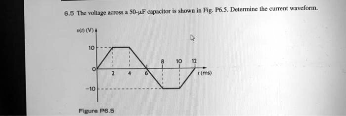 SOLVED: 6.5 The voltage across a 50-F capacitor is shown in Fig.P6.5.Determine the current ...