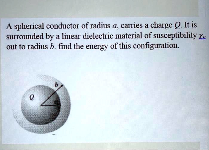 SOLVED: A spherical conductor of radius a,carries a charge O.It is ...