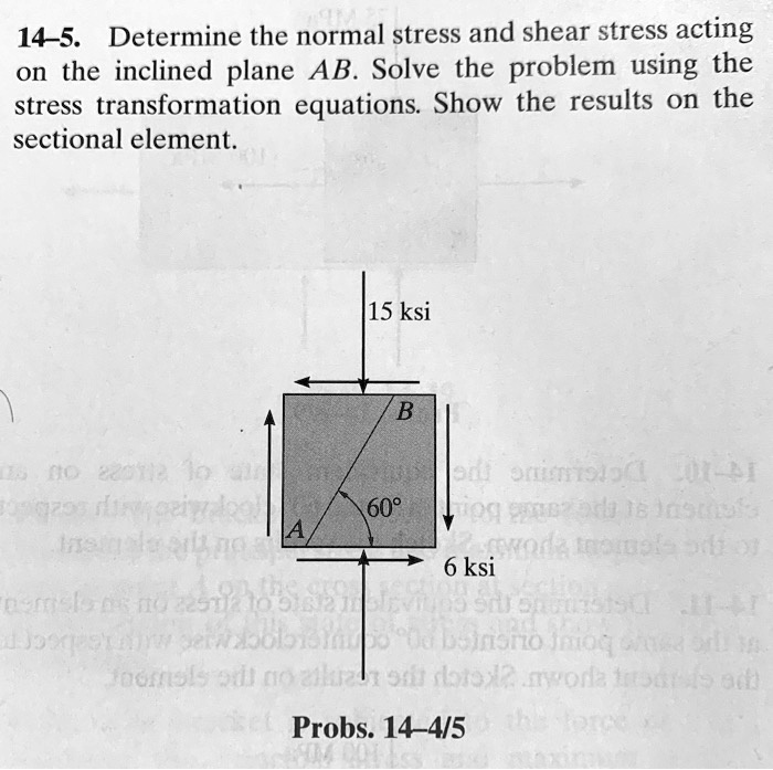 14-5. Determine the normal stress and shear stress acting on the ...
