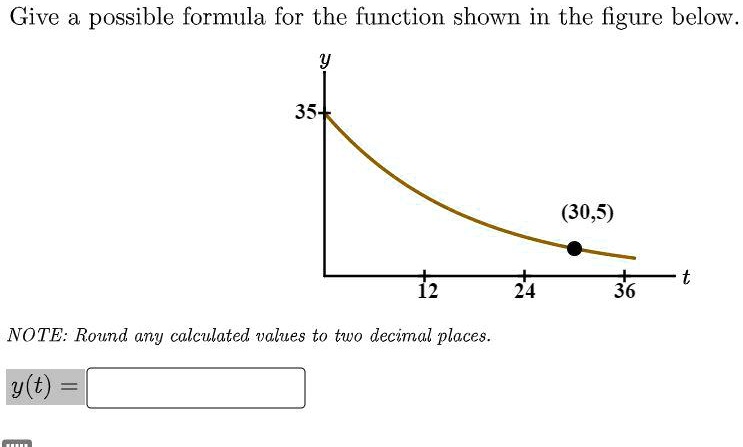 SOLVED: Give possible formula for the function shown in the figure ...