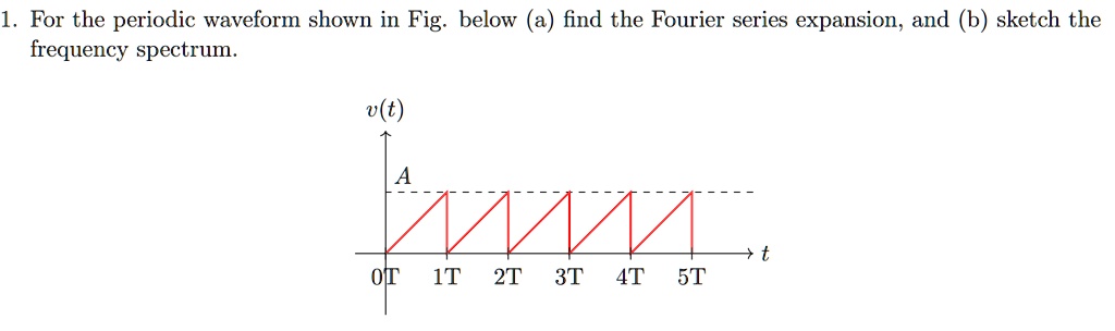 1 for the periodic waveform shown in fig below a find the fourier series expansion and b sketch ...