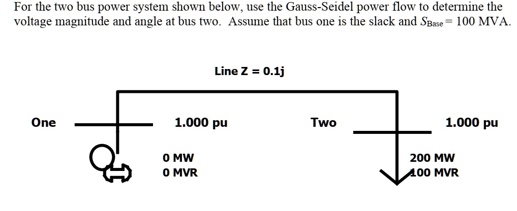 For the two bus power system shown below, use the Gauss-Seidel power flow to determine the ...