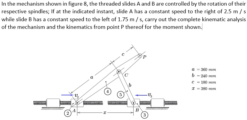 In the mechanism shown in figure 8, the threaded slides A and B are ...