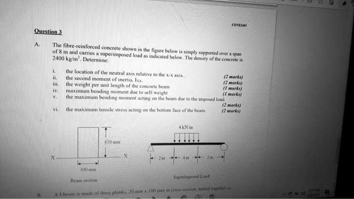 CONS2401 Question 3 A. The fibre-reinforced concrete shown in the ...
