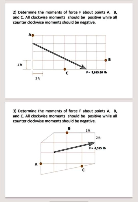 SOLVED: 2) Determine the moments of force about points A and C. All ...