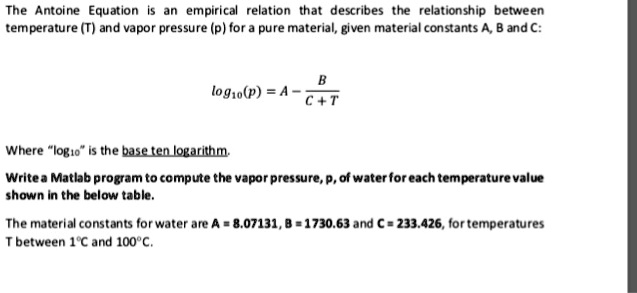 SOLVED: The Antoine Equation is an empirical relation that describes ...