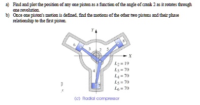 afind and plot the position of any one piston as a function of the ...