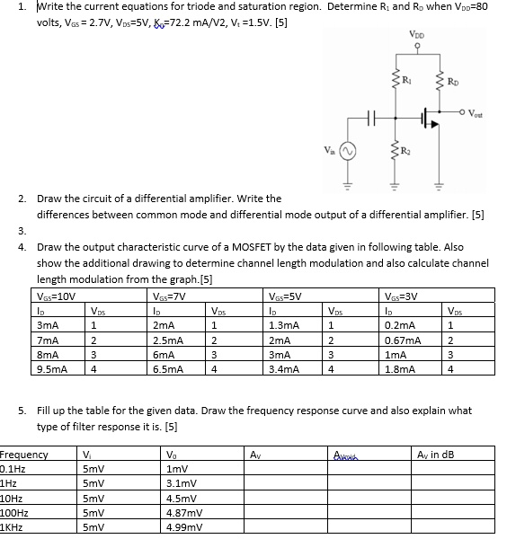 SOLVED: WWrite the current equations for triode and saturation egion ...