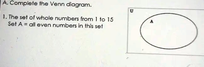 SOLVED: A. Complete the Venn diagram. 1. The set of whole numbers from ...
