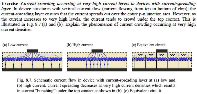 SOLVED: Exercise: Current crowding occurring at very high current levels in devices with current ...