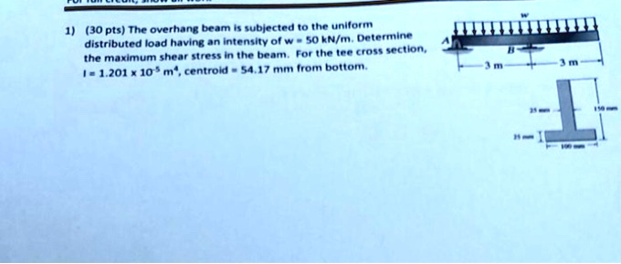 1 30 pts the overhang beam is subjected to the uniform distributed load having an intensity of w ...