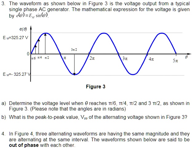 SOLVED: The waveform as shown below in Figure 3 is the voltage output from a typical single ...