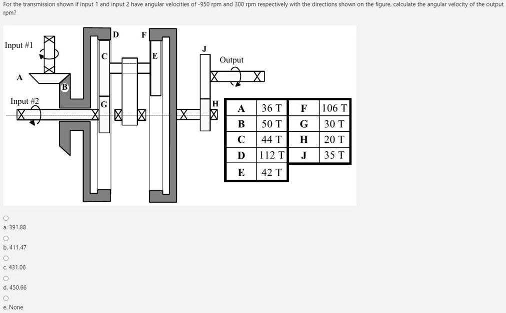 Solved For The Transmission Shown If Input 1 And Input 2 Have Angular
