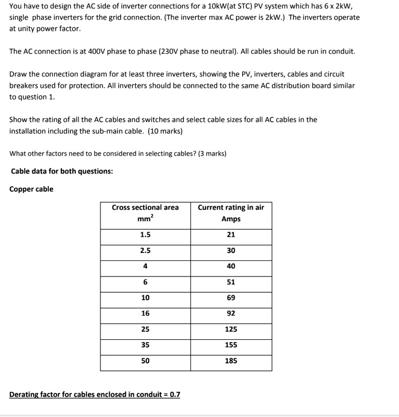 you have to design the ac side of inverter connections for a 10kwat stc ...