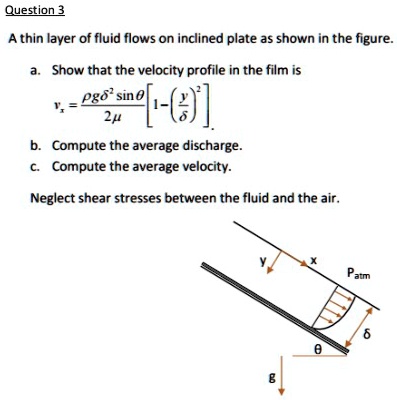 SOLVED: Question 3 A thin layer of fluid flows on inclined plate as ...