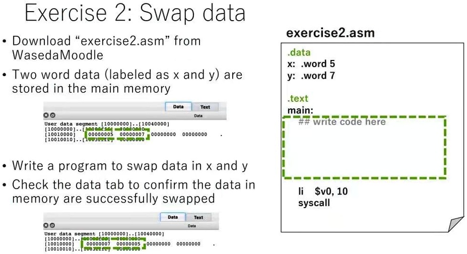 Exercise 2: Swap data • Download "exercise2.asm" from Waseda Moodle ...