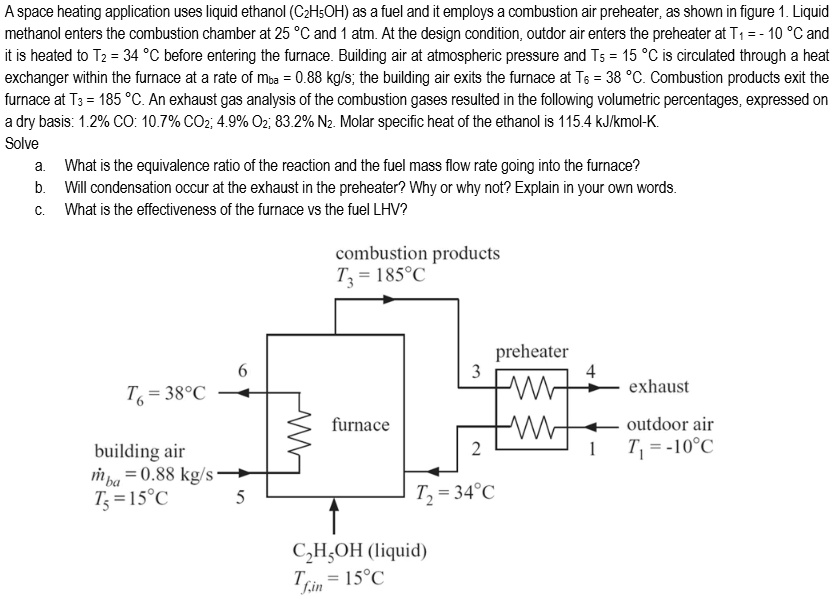 a space heating pplication uses liquid ethanol czhoh as fuel and it ...