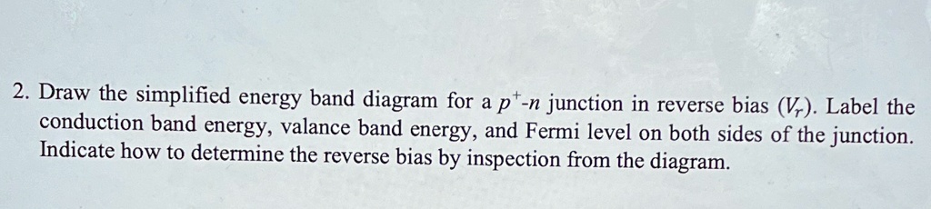 Draw the simplified energy band diagram for a p^(+)-n junction in ... Draw the simplified energy band diagram for a p^(+)-n junction in ...