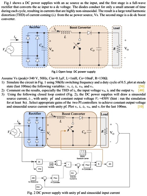 SOLVED: Fig. 1 shows a DC power supply with an AC source as the input, and the first stage is a ...