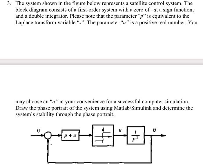 3 The System Shown In The Figure Below Represents A Satellite Control System The Block Diagram