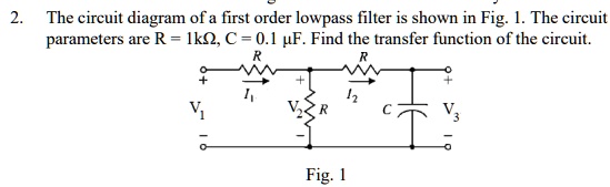 SOLVED: The circuit diagram of a first-order low-pass filter is shown ...