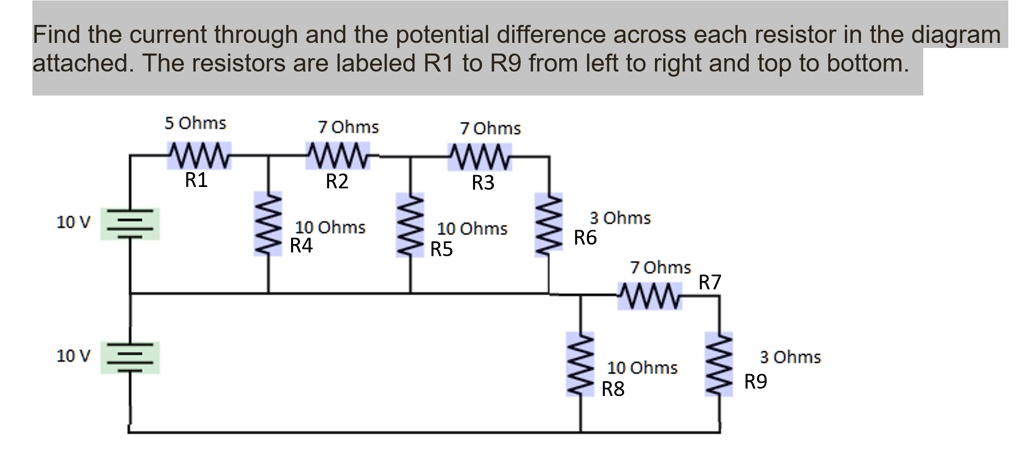 SOLVED: Find the current through and the potential difference across ...