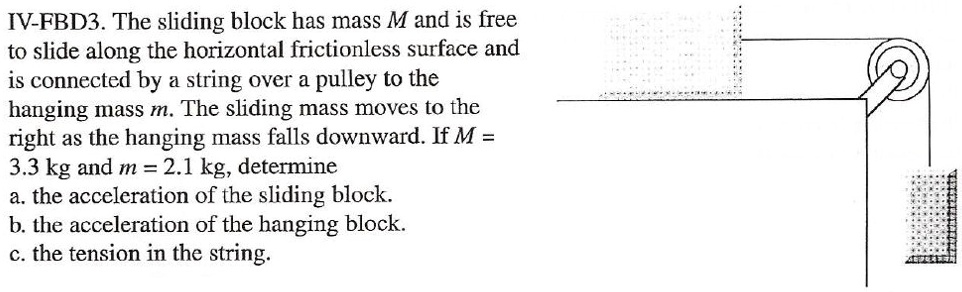 SOLVED: IV-FBD3. The sliding block has mass M and is free to slide ...
