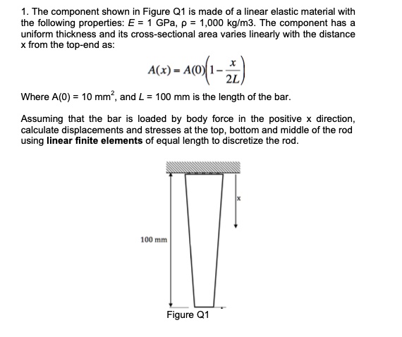 SOLVED: The component shown in Figure Q1 is made of a linear elastic material with the following ...