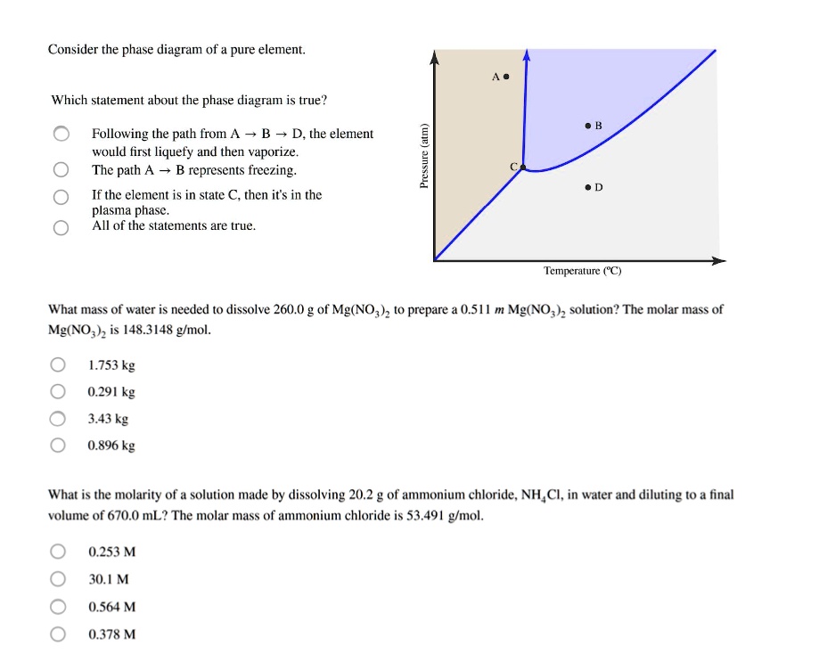 consider the phase diagram of pure element which statement about the ...