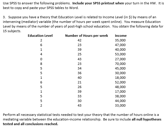 SOLVED: Use SPSS to answer tne following problems Include your SPSS ...