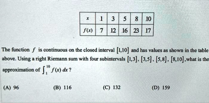 x 1 3 5 8 10 f(x) 7 12 16 23 17 The function f is continuous on the closed interval [1,10] and ...