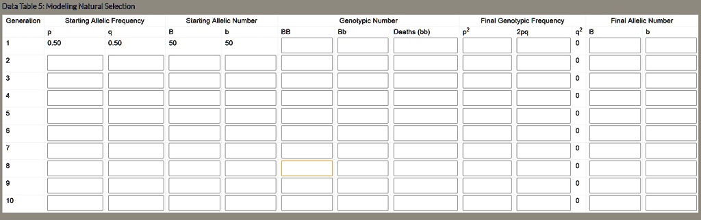 exercise 2 modeling natural selectionin this exercise you will model ...