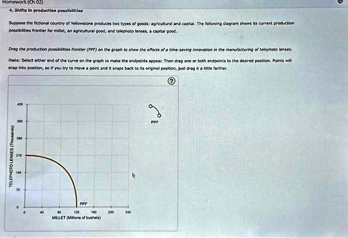 [GET ANSWER] Homework (Ch 02) 4. Shifts in production possibilities Suppose the fictional ...