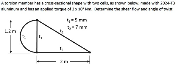 A torsion member has a cross-sectional shape with two cells, as shown ...