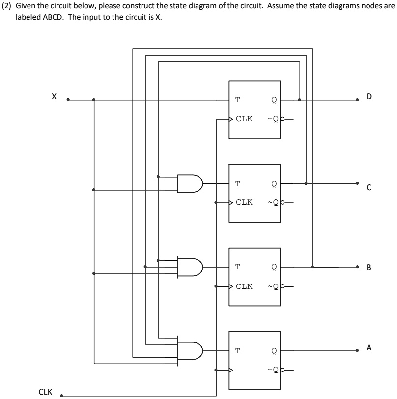 VIDEO solution: Given the circuit below, please construct the state ... VIDEO solution: Given the circuit below, please construct the state ...