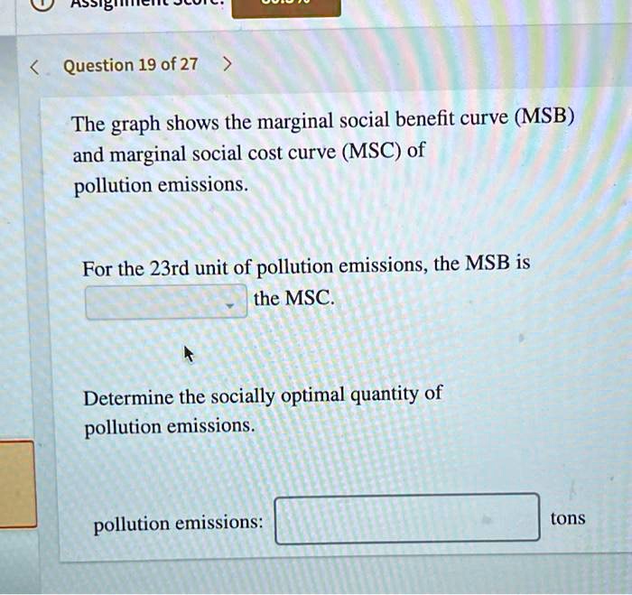 Question 19 of 27 The graph shows the marginal social benefit curve ...