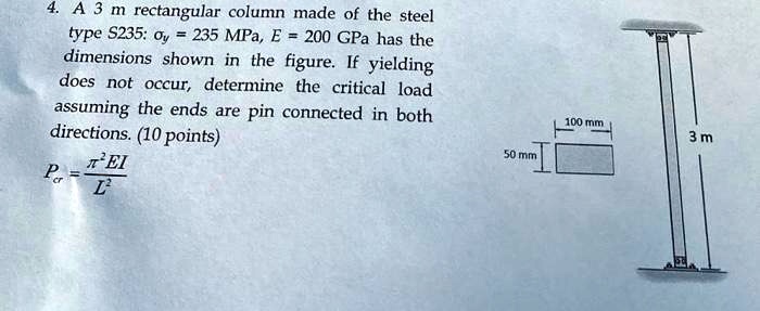 4. A 3 m rectangular column made of the steel type S235: = 235 MPa, E ...